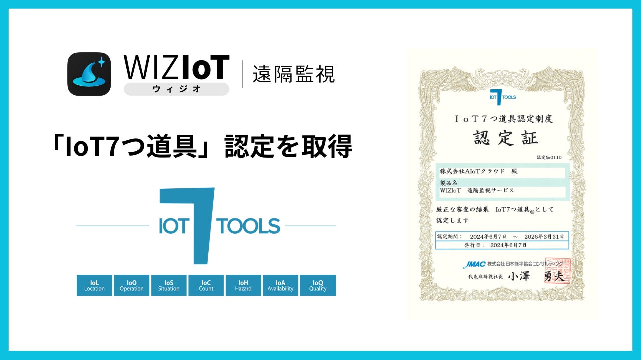 手軽に製造業DXができる『WIZIoT（ウィジオ）遠隔監視』サービスが日本能率協会コンサルティングの「IoT 7つ道具」に認定 | IT導入補助金・DXナビ